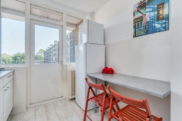 Apartments for Rent in Rotterdam | Nestpick