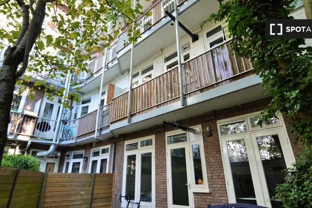 Apartments for Rent in Amsterdam, Netherlands| Nestpick