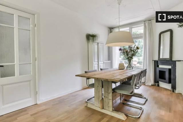 Apartments for Rent in Amsterdam, Netherlands| Nestpick